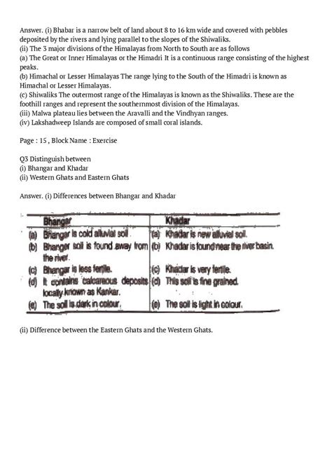 Ncert Solutions For Class 9 Geography Chapter 2 Physical Features Of India Class 9 Geography