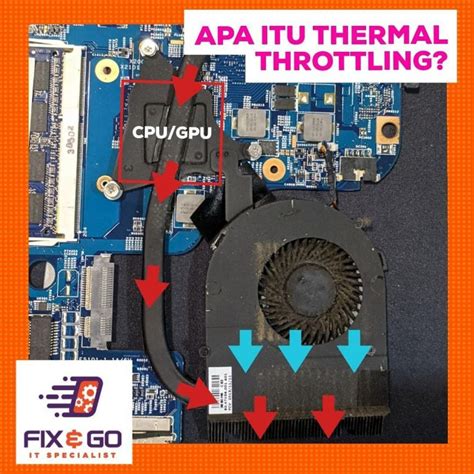 Apa Itu THERMAL THROTTLING Fix Go IT Specialist