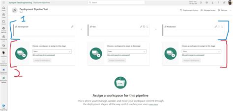 Deployment Pipelines In Power Bi And Fabric Purple Frog Systems
