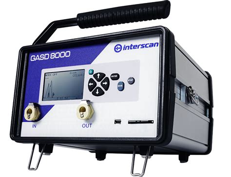Interscan Gas Detectors Interscan Fixed And Portable Industrial Gas Detectors
