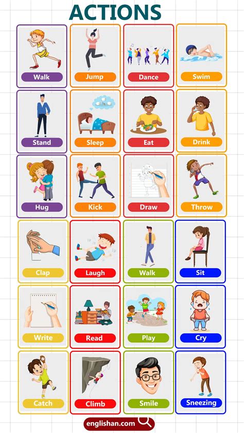 10 Examples Of Action Verbs