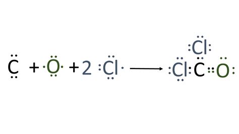Draw Electron Dot Structures For The Following Molecules A Quizlet