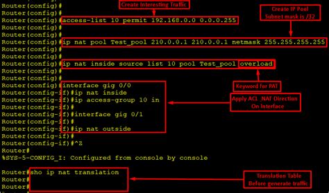 Network Address Translation Nat