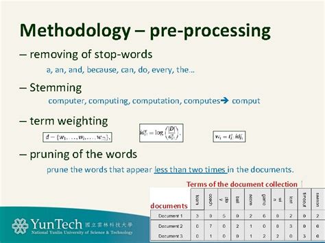A Twostage Feature Selection Method For Text Categorization