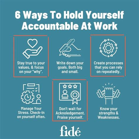 6 Effective Ways for Workplace Accountability