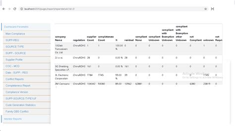 Angular Cannot Navigate To Left Side Menu Or Open New Report Stack Overflow