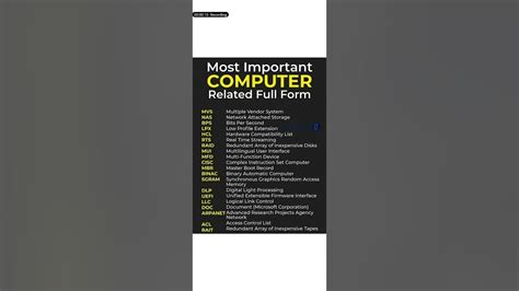 Computer Related Full Forms Computerscience Computerknowledge