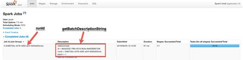 streamexecution the internals of spark structured streaming