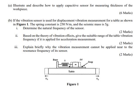 Solved A Illustrate And Describe How To Apply Capacitive Chegg