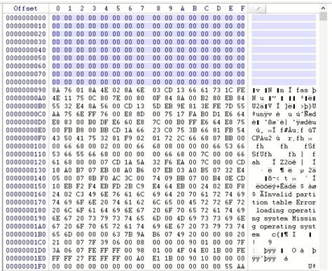 MBR Corruption And Recovery A Comprehensive Research