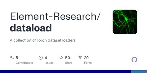 Github Element Research Dataload A Collection Of Torch Dataset Loaders