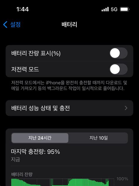 아이폰 배터리 잔량표시 및 오래 쓰는 방법은