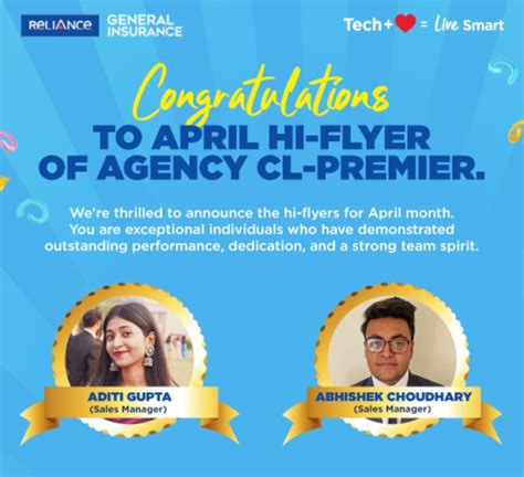 Grateful And Thrilled Abhishek Choudhary