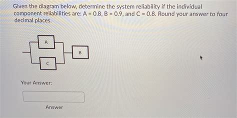 solved given the diagram below determine the system