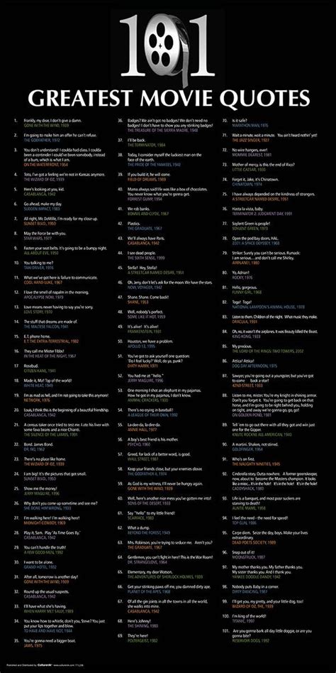91 Famous Movie Line Quotes Quotes Ops