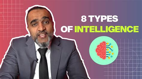 8 Kinds Of Intelligence 1 Habeeb Quadri Youtube