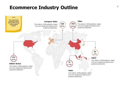 Top 10 Client Introduction Powerpoint Presentation Templates In 2025