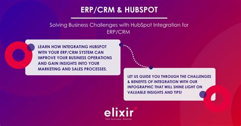 elixir on linkedin hubspot erp crm integration businessprocesses