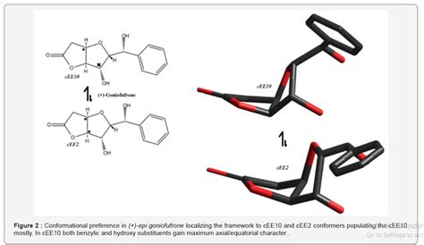 Synthesis Characterization And Applications Of Some Transition Metal Complexes Of Nucleic Acid