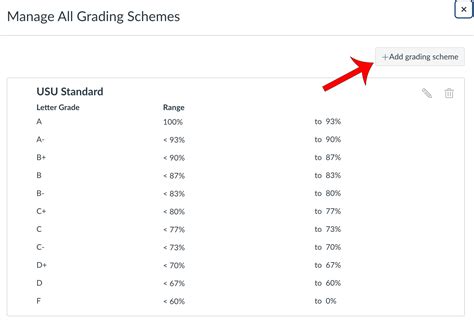 Canvas Grading Options At Matt Torres Blog