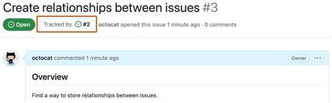 About Tasklists GitHub Docs