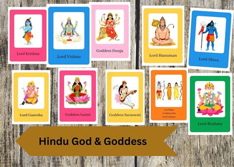 All Hindu Gods And Goddesses Names