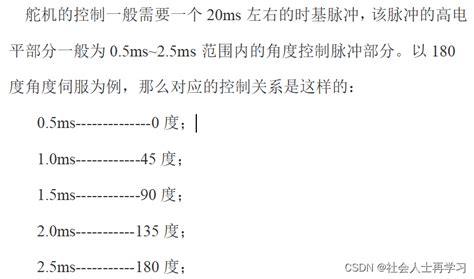 stm32学习之pwm驱动舵机（江科大6 4集总结） 江科大的舵机 csdn博客