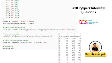 Karthik K On Linkedin Pyspark