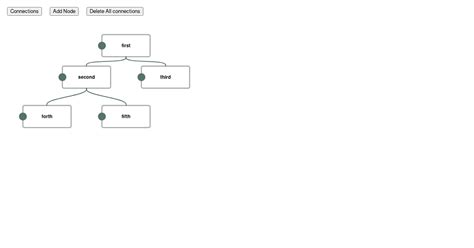 Jsplumb Custom Implementation With React Forked Codesandbox