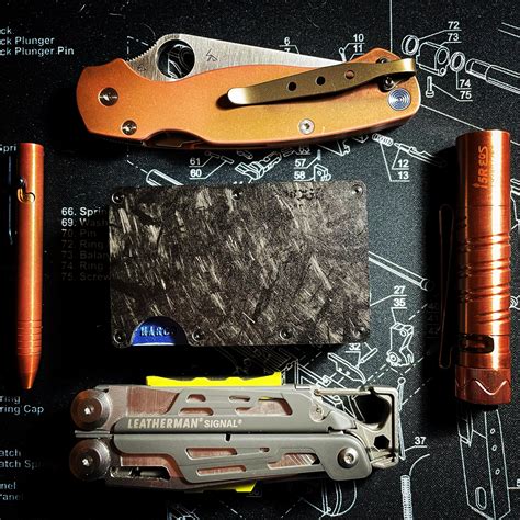 Some Stuff R Edc