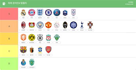 피파 온라인4 팀컬러 인벤 티어표