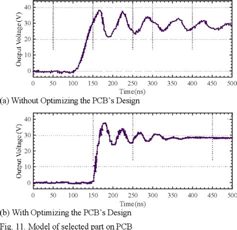 Figure From Design Of Discrete SiC MOSFET Gate Drive Circuit For Vehicle Inverter Semantic