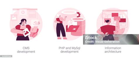 Backend Development Abstract Concept Vector Illustrations Stock