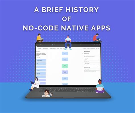App Rail On Linkedin Nocode Lowcode Apps Digitaltransformation