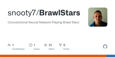 GitHub Snooty BrawlStars Convolutional Neural Network Playing Brawl Stars