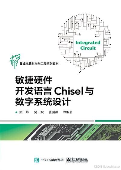 【踩坑指南20 2025最新】scala中如何在命令行传入参数以运行主函数怎么在scala命令行环境中运行main函数 Csdn博客