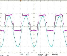 Measured Waveform Of Multilevels Two State Cells Output Voltage Top Download Scientific