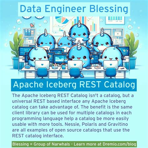 Alex Merced On Linkedin What Is The Apache Iceberg Rest Catalog