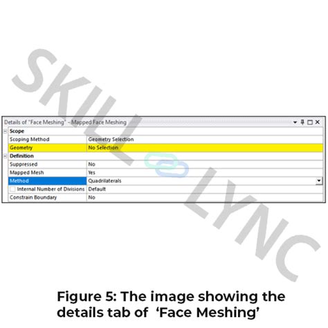 How To Insert A Face Mesh And Mesh Copy In Ansys Workbench Mechanical Blogs