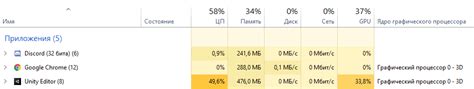 Sprite Shape Causing Very High Cpu And Gpu Usage Unity Engine Unity