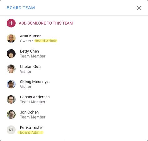 케리카 태스크 보드 관리자