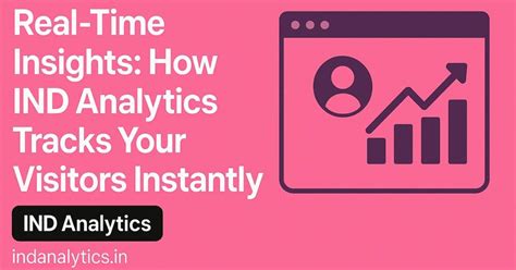 Real Time Insights How Ind Analytics Tracks Your Visitors Instantly Ind Analytics