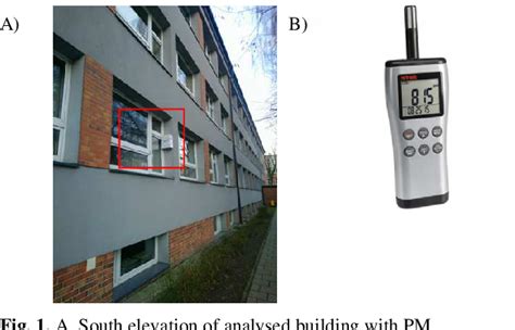 Figure 1 From Internal Particulate Matter Pollution In Educational Building Semantic Scholar