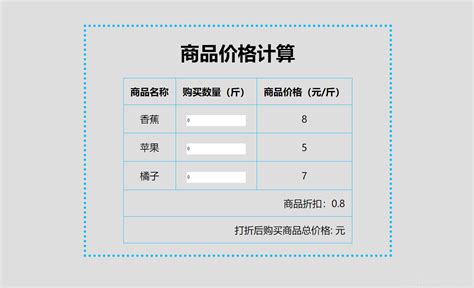 php 作业2 2 商品价格计算 php商品价格计算代码 csdn博客