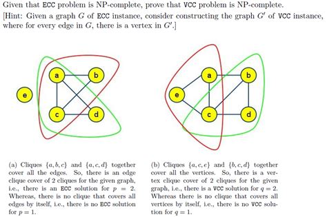 prove that the following problems are np complete