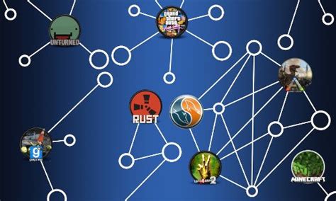 Evolution Host Game DDoS Protection