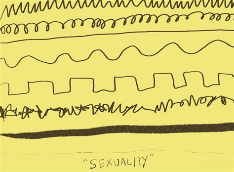 Sexuality By Me R AbstractArt