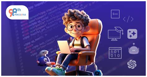 What Is Application Program Interface Api