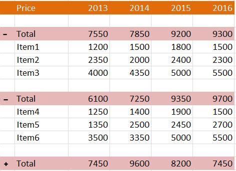C How To Implement Summary Rows Total Rows In WPF Data Grid Via MVVM Stack Overflow