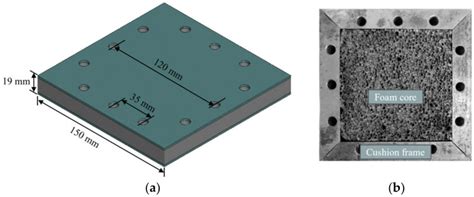 Computational Analysis Of Sandwich Panels With Graded Foam Cores